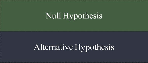 Difference Between Null And Alternative Hypothesis with Comparison 