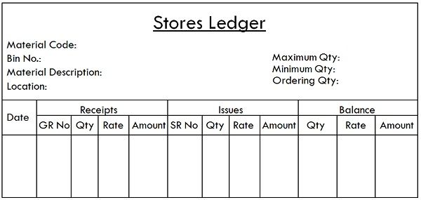 Difference Between Bin Card And Stores Ledger with Comparison Chart 