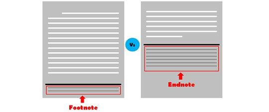 Difference Between Footnote And Endnote with Comparison Chart Key Differences