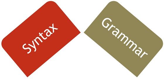 Difference Between Syntax And Grammar with Comparison Chart Key 