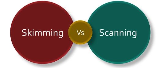 Difference Between Skimming And Scanning with Comparison Chart Key 