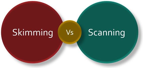 Difference Between Skimming And Scanning with Comparison Chart Key 