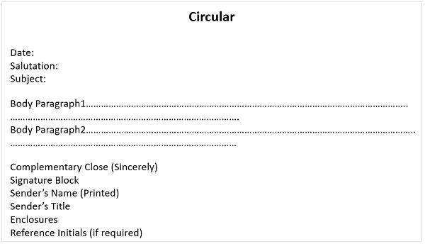 Difference Between Circular And Notice with Format Example And Comparison Chart Key Differences