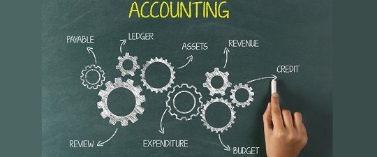 Difference Between Receipt And Payment Account And Income And 